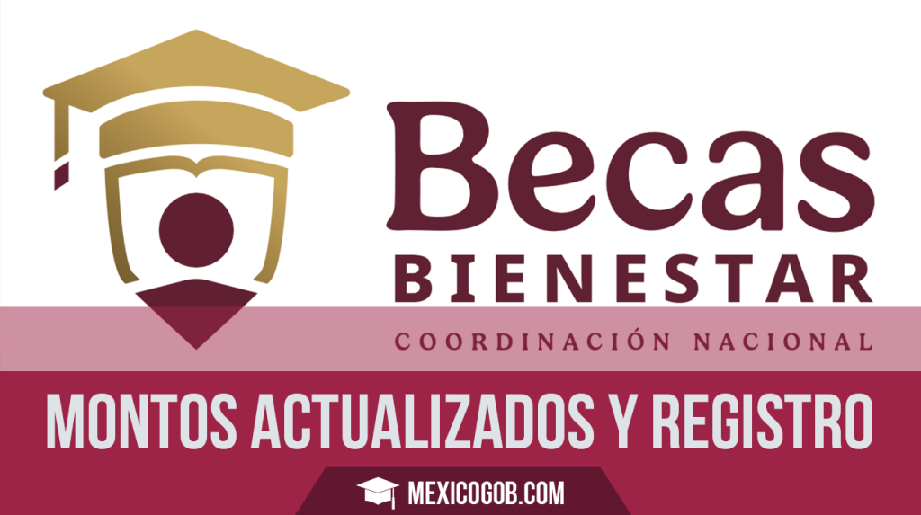 Becas para el Bienestar 2026: Fechas de Pago, Montos Actualizados y ...