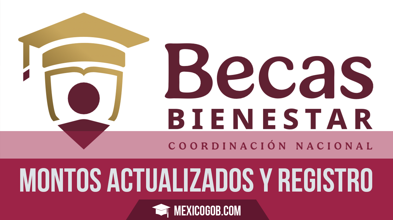 Becas para el Bienestar 2026: Fechas de Pago, Montos Actualizados y ...
