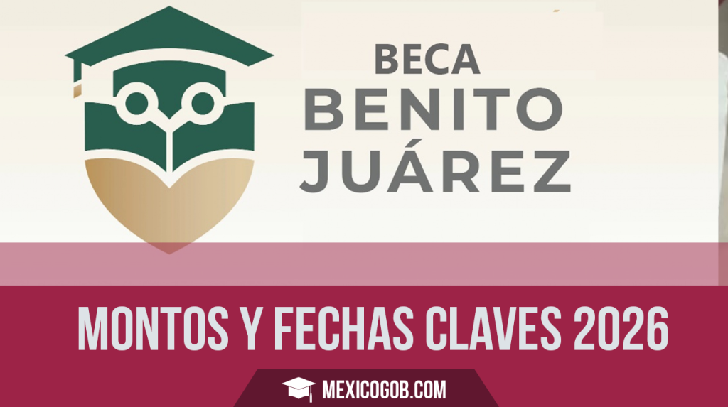 Beca Benito Juárez 2026: Calendario de Pagos, Montos y Fechas Clave ...